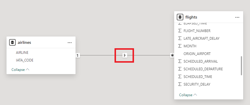 Power BI Relationships: A Detailed Overview – linusdata