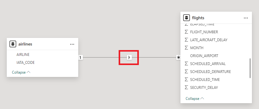 Power BI Relationships: A Detailed Overview – linusdata