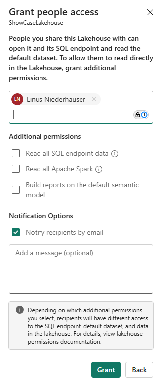 Understanding Access Management in Microsoft Fabric – linusdata