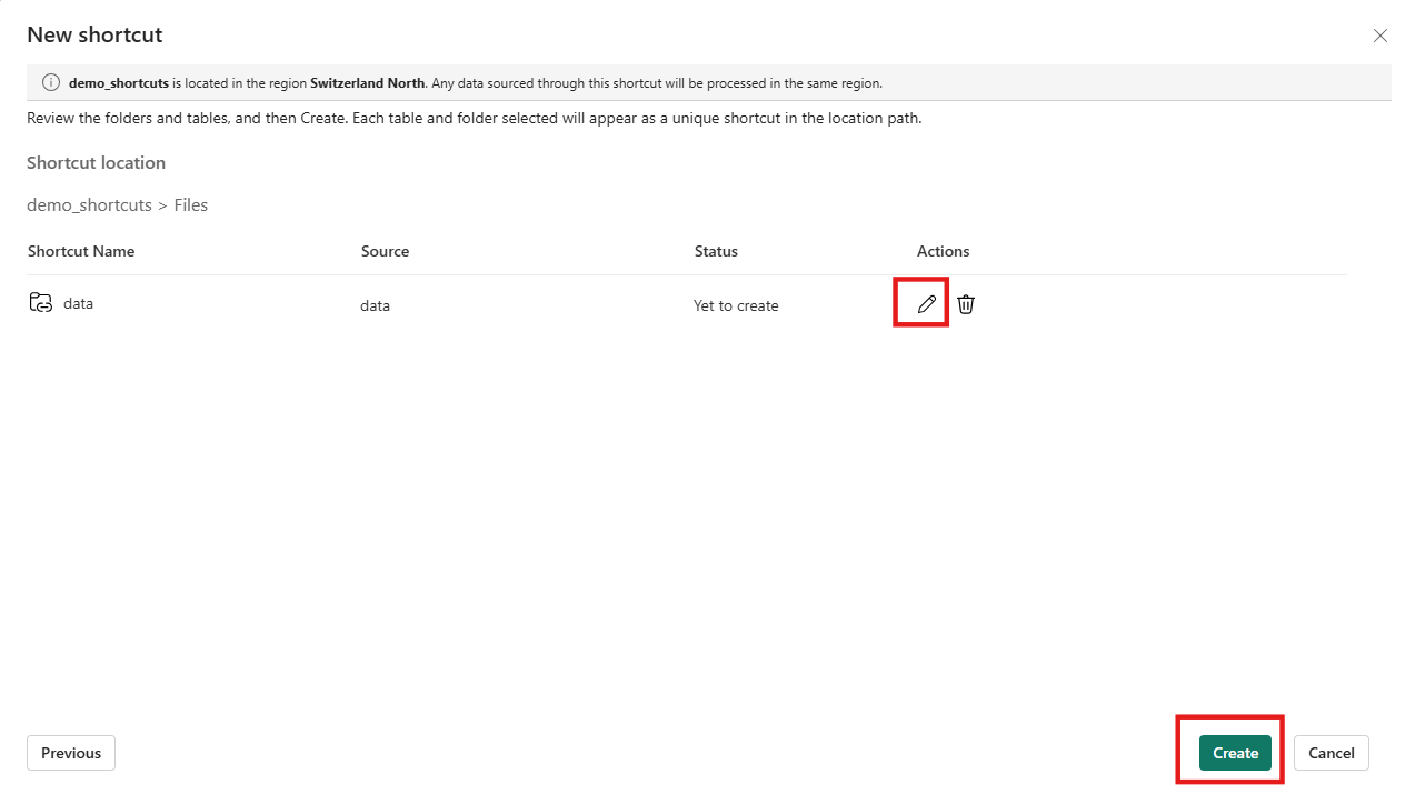 Benefits of Shortcuts in Microsoft Fabric Explained – linusdata
