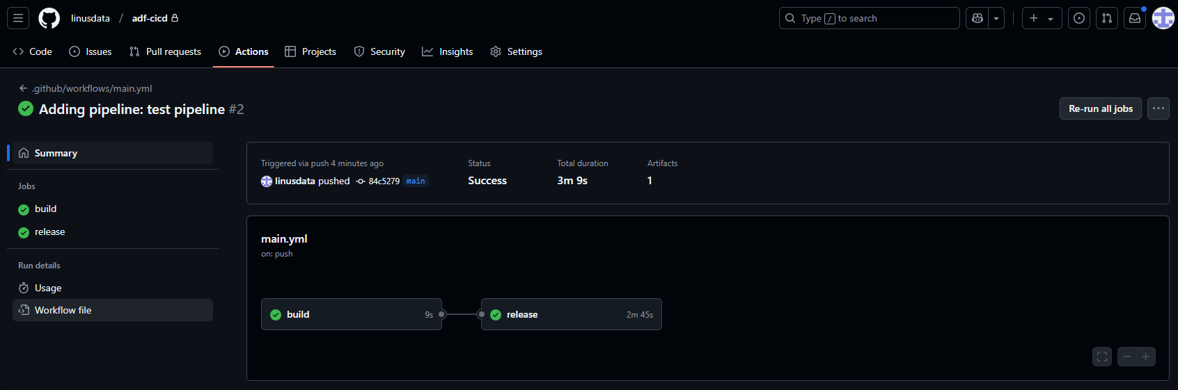 Automating Azure Data Factory Deployments With Github Actions Linusdata 8975