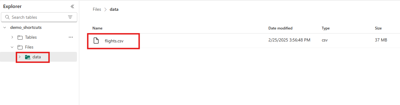Benefits of Shortcuts in Microsoft Fabric Explained – linusdata